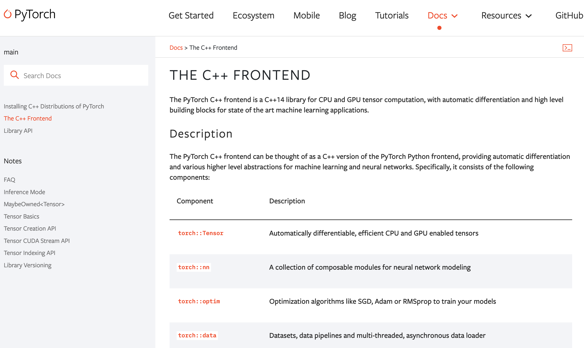 Random Thoughts – Storch - GPU Accelerated Deep Learning for Scala 3